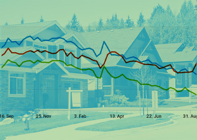 US Home Mortgage Rates Sink to Another Historic Low