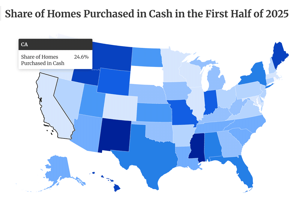 All-cash Home Sales Slid in The First Half of 2025